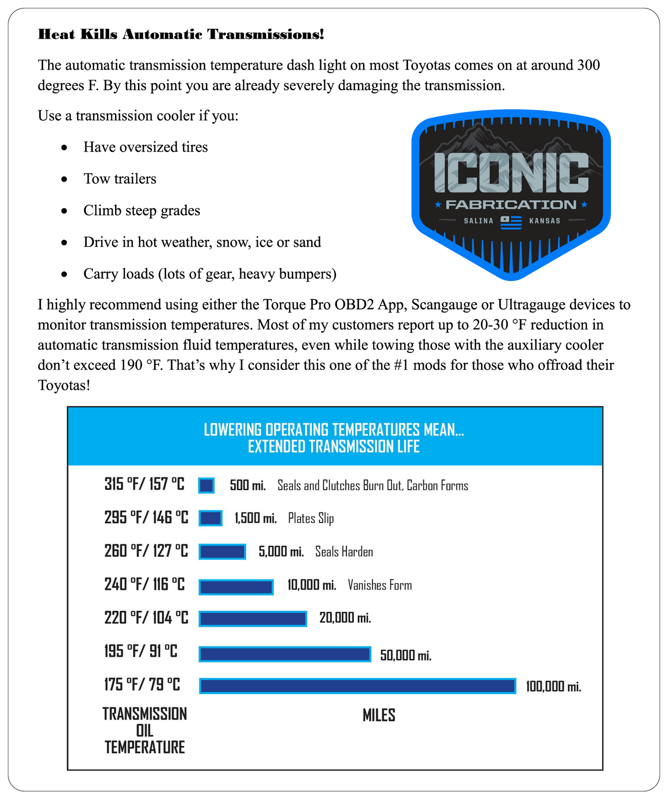 2010-2024 4runner Transmission Cooler Bracket Kit – Iconic Fabrication